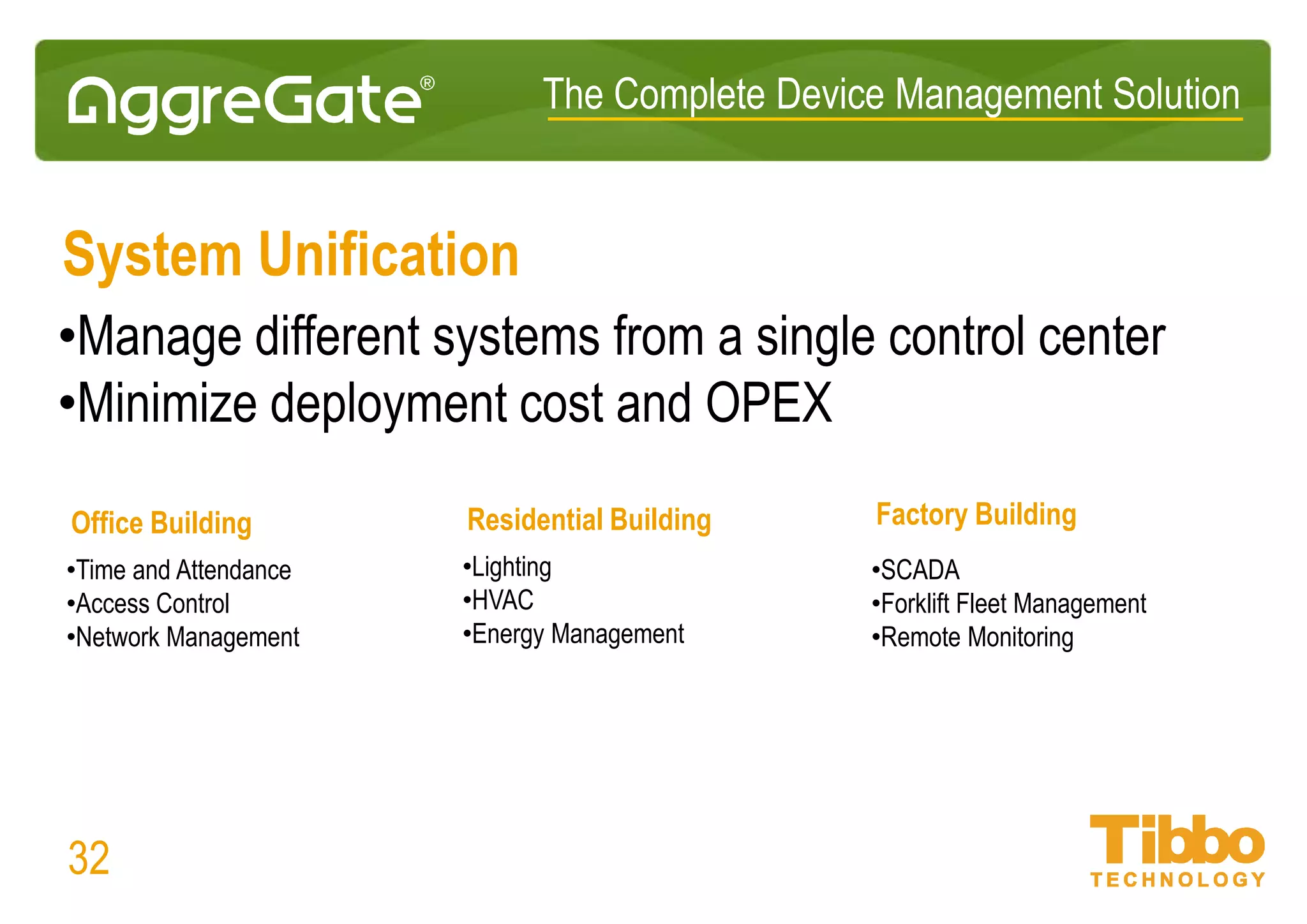 AggreGate IoT Integration Platform | PPTX