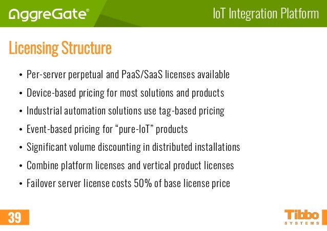 AggreGate IoT Integration Platform | PPTX