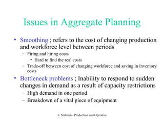 Aggregate Production Planning | PPT