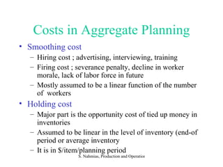 Aggregate Production Planning | PPT