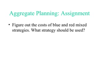 Aggregate Production Planning | PPT
