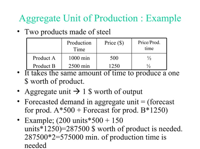 Aggregate Production Planning | PPT Aggregate Production Planning | PPT