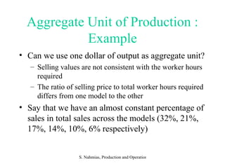 Aggregate Production Planning | PPT