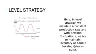 Aggregate production planning | PPTX