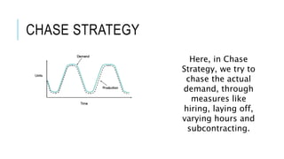 Aggregate production planning | PPTX