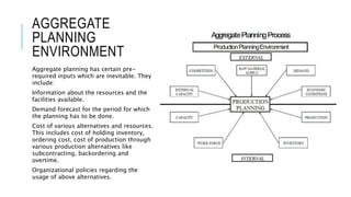 Aggregate production planning | PPTX