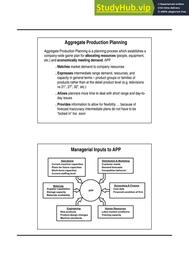 Aggregate Production Planning (APP) | PDF