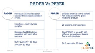 Aggregate Reporting in Pharmacovigilance | PDF
