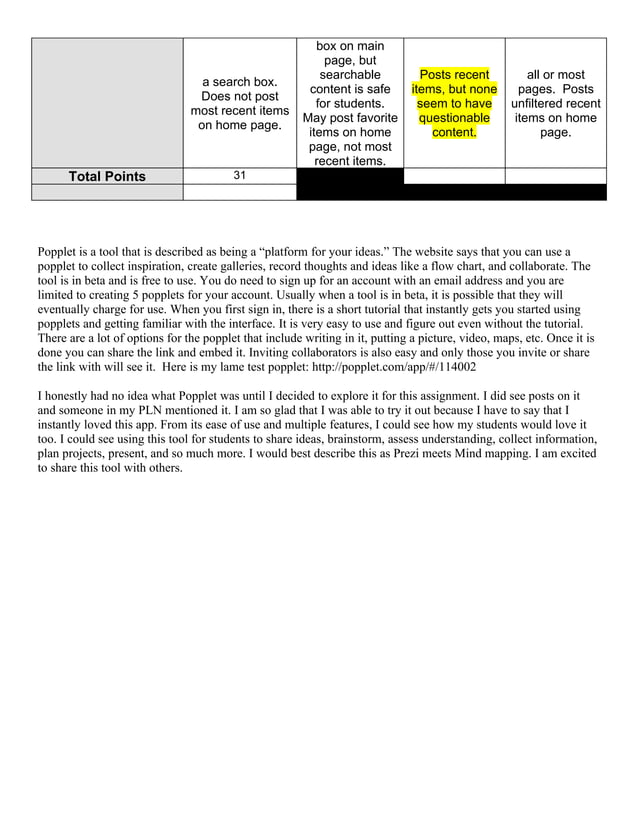 Aggregate rubric popplet | PDF