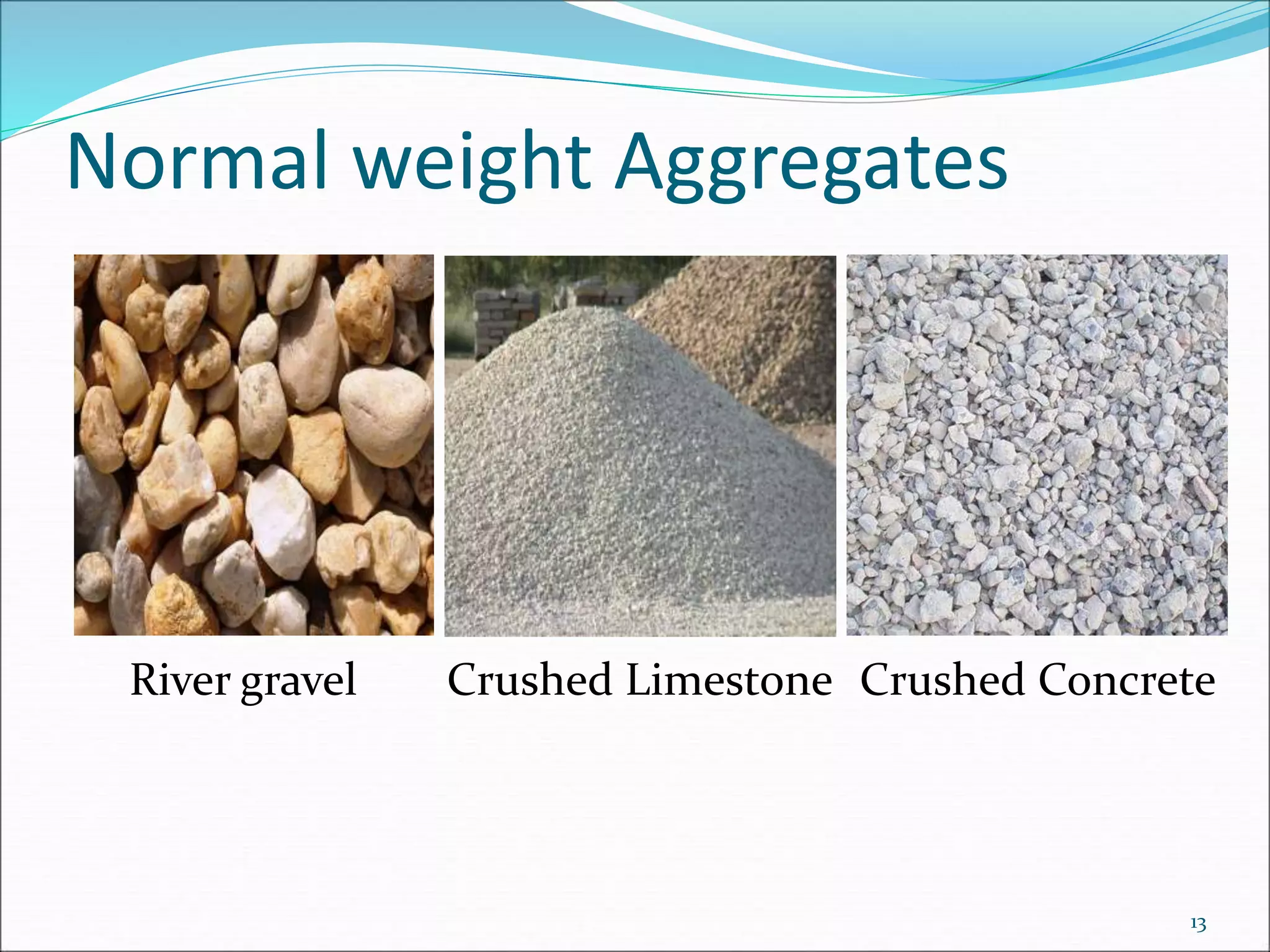 Aggregates | PPT