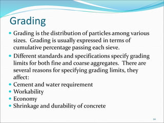 Aggregates | PPT