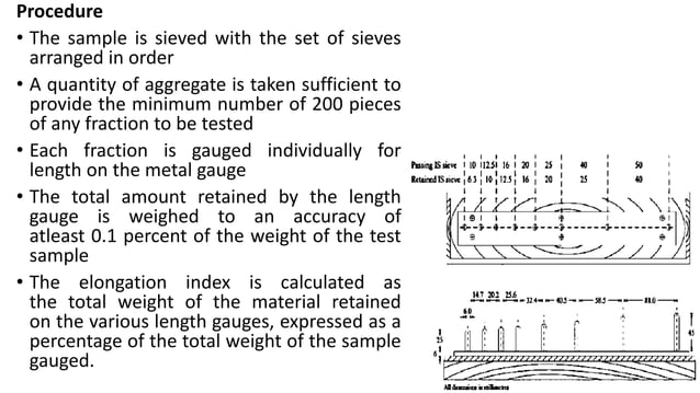 Aggregates types and test as per Indian Standard | PPTX