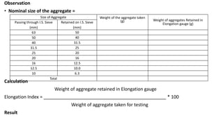 Aggregates types and test as per Indian Standard | PPTX