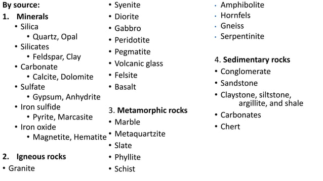 Aggregates types and test as per Indian Standard | PPTX