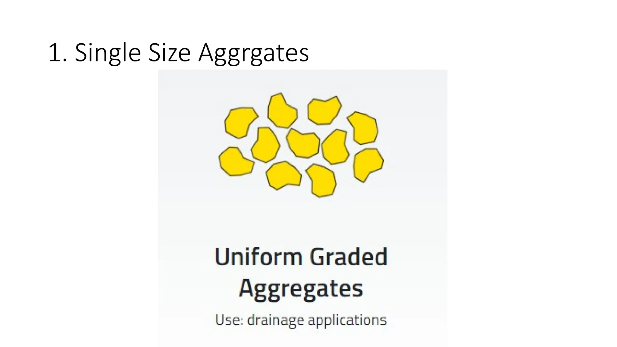 Aggregates Grading(Crushed Stone Granular).pptx