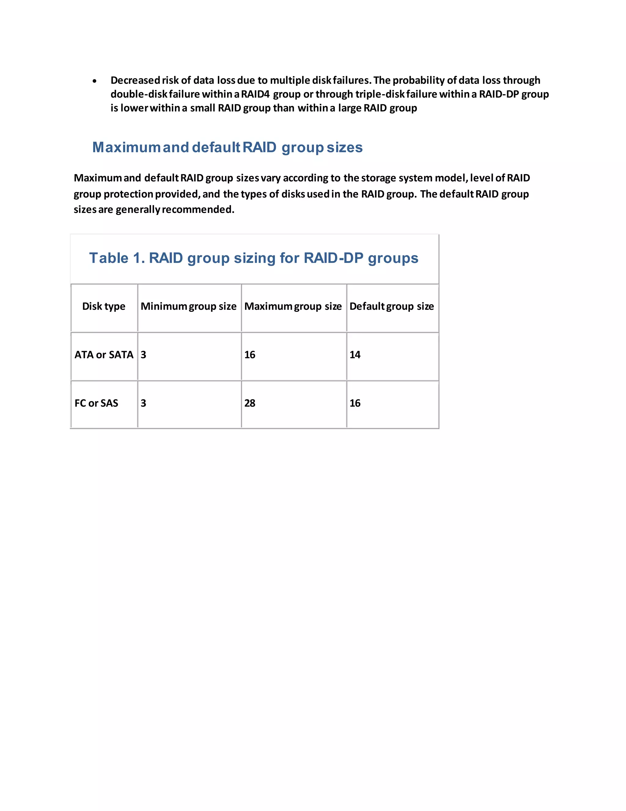 Aggregate standard for Netapp storage 7 mode | DOCX