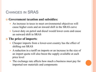 Aggregate supply | PPTX