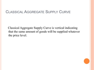 Aggregate supply | PPTX