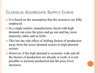 Aggregate supply | PPTX