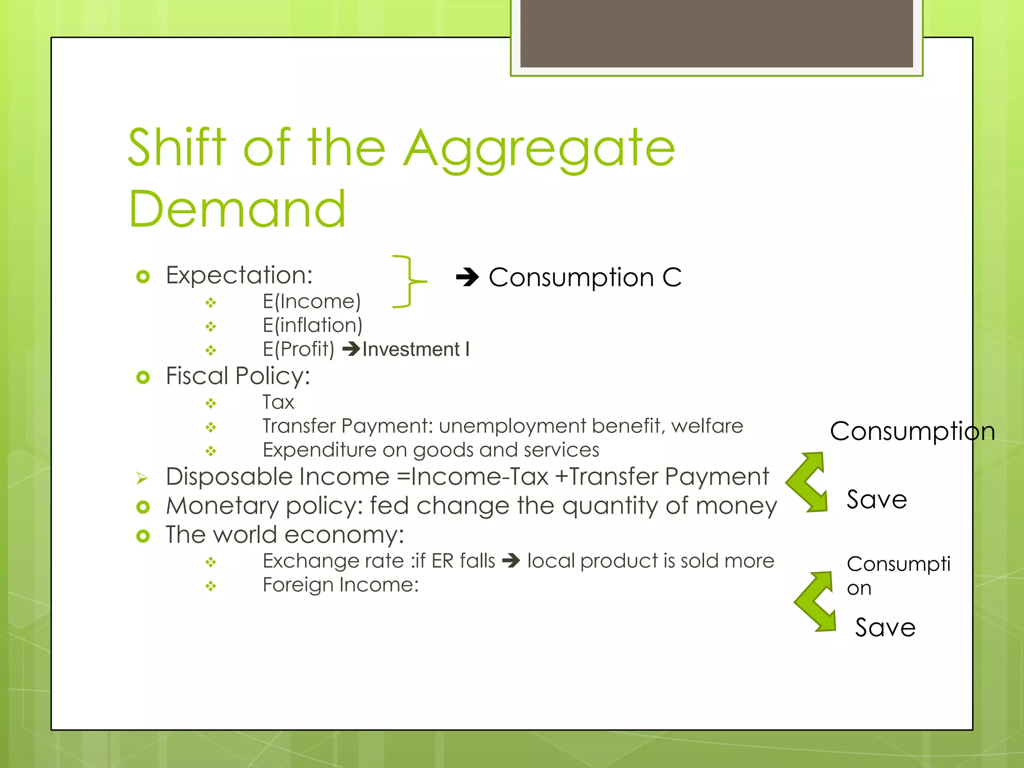 Aggregate supply and aggregate demand | PPT