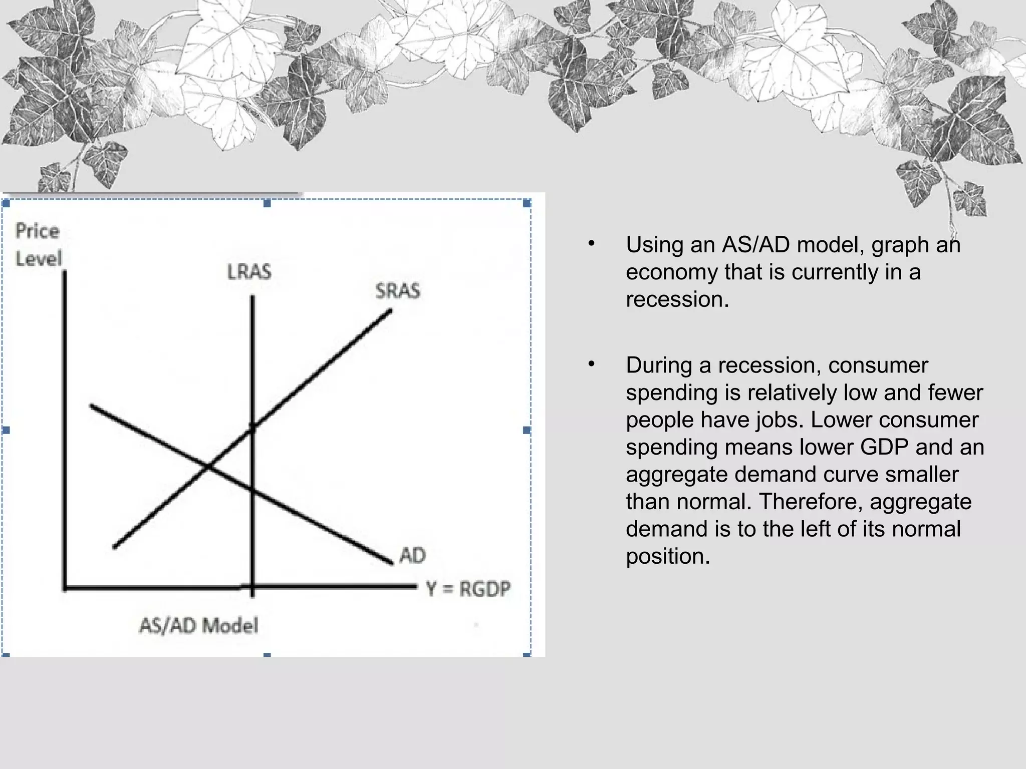 Aggregate Supply and Demand | PPT