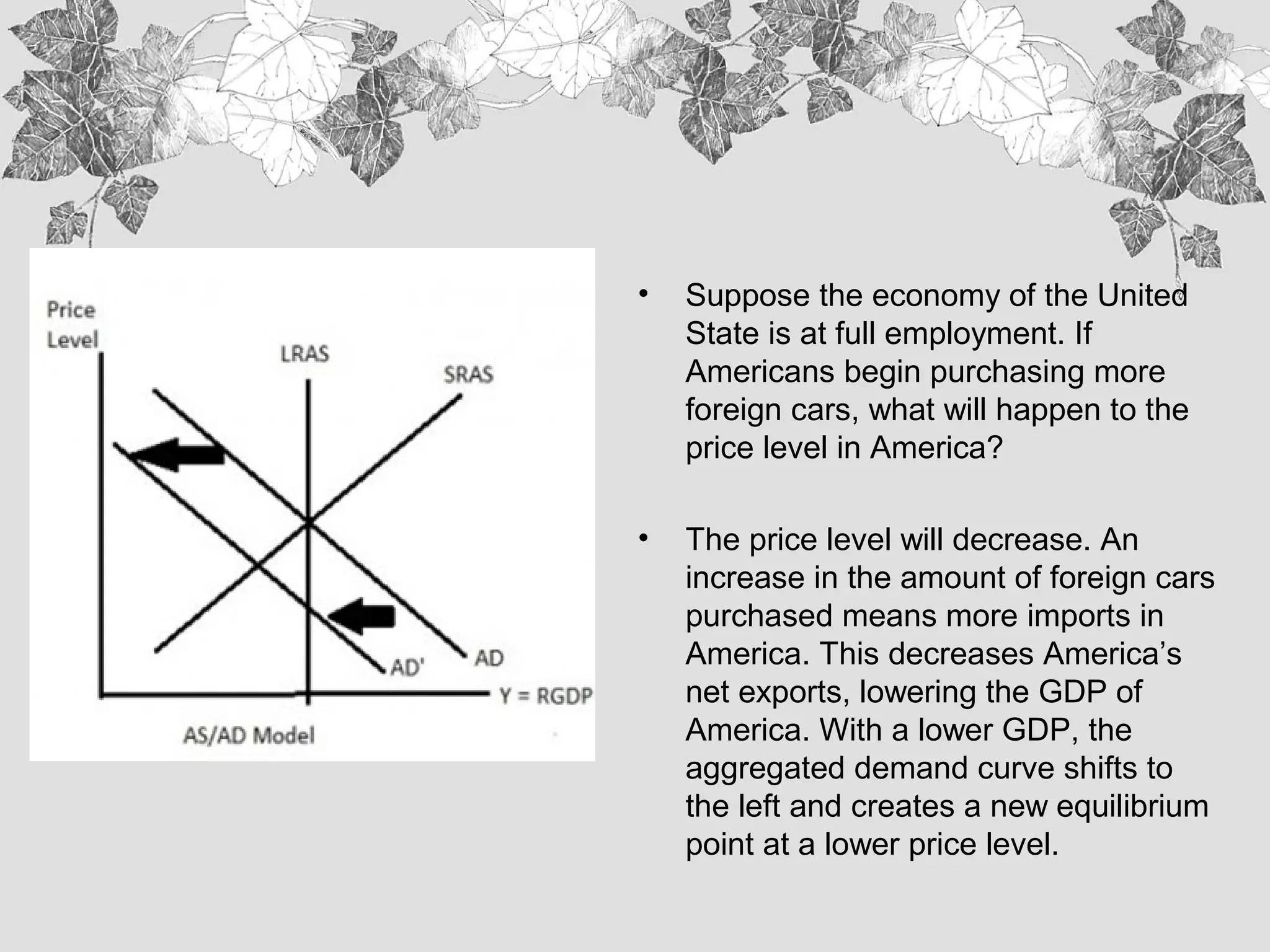 Aggregate Supply and Demand | PPT