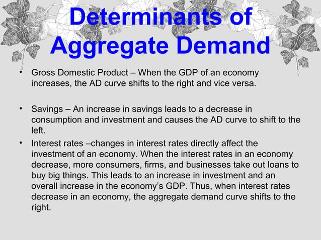Aggregate Supply and Demand | PPT