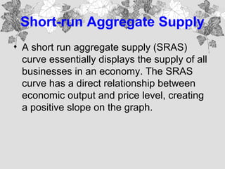 Aggregate Supply and Demand | PPT | Free Download