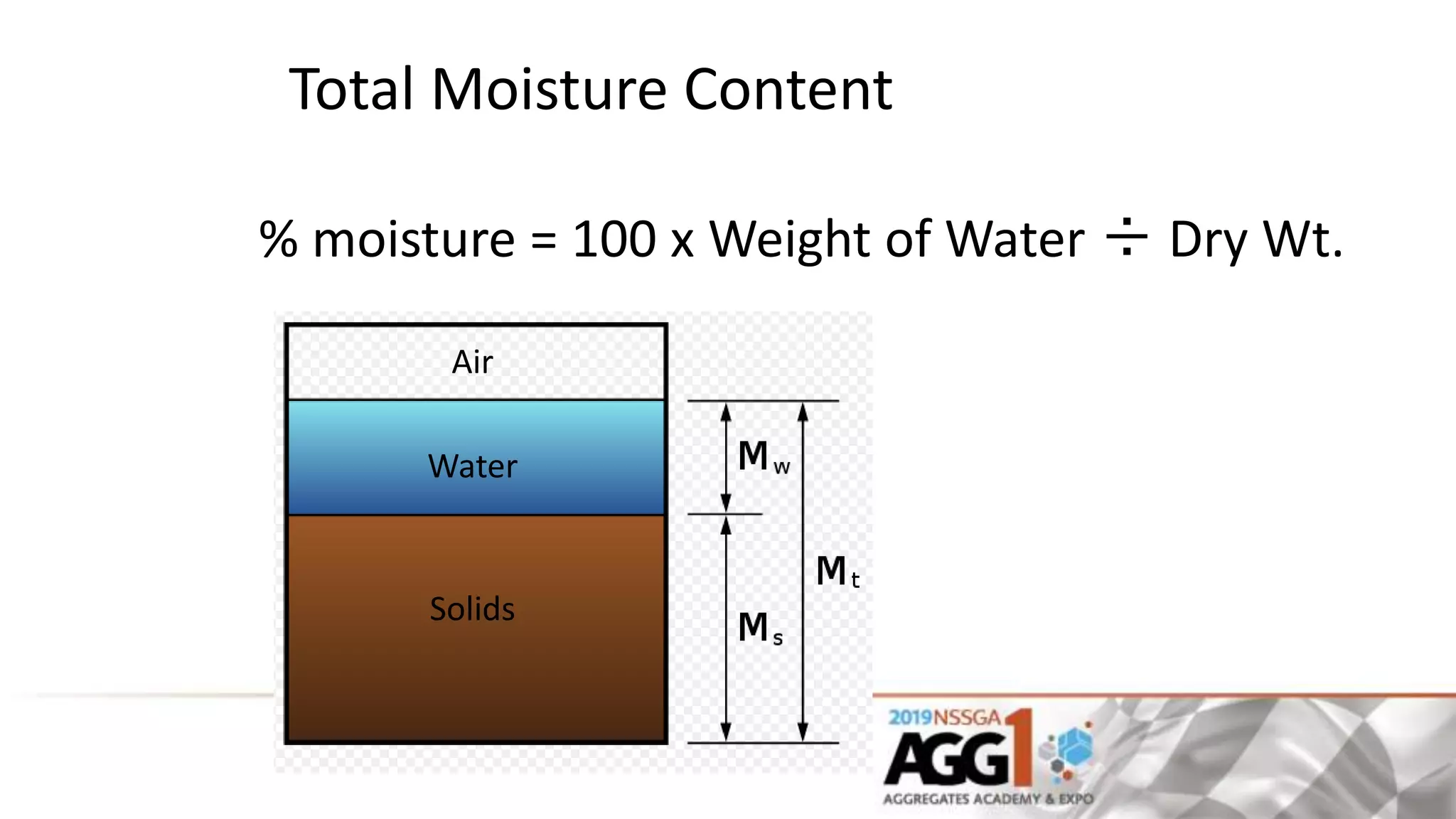Aggregate testing | PPTX