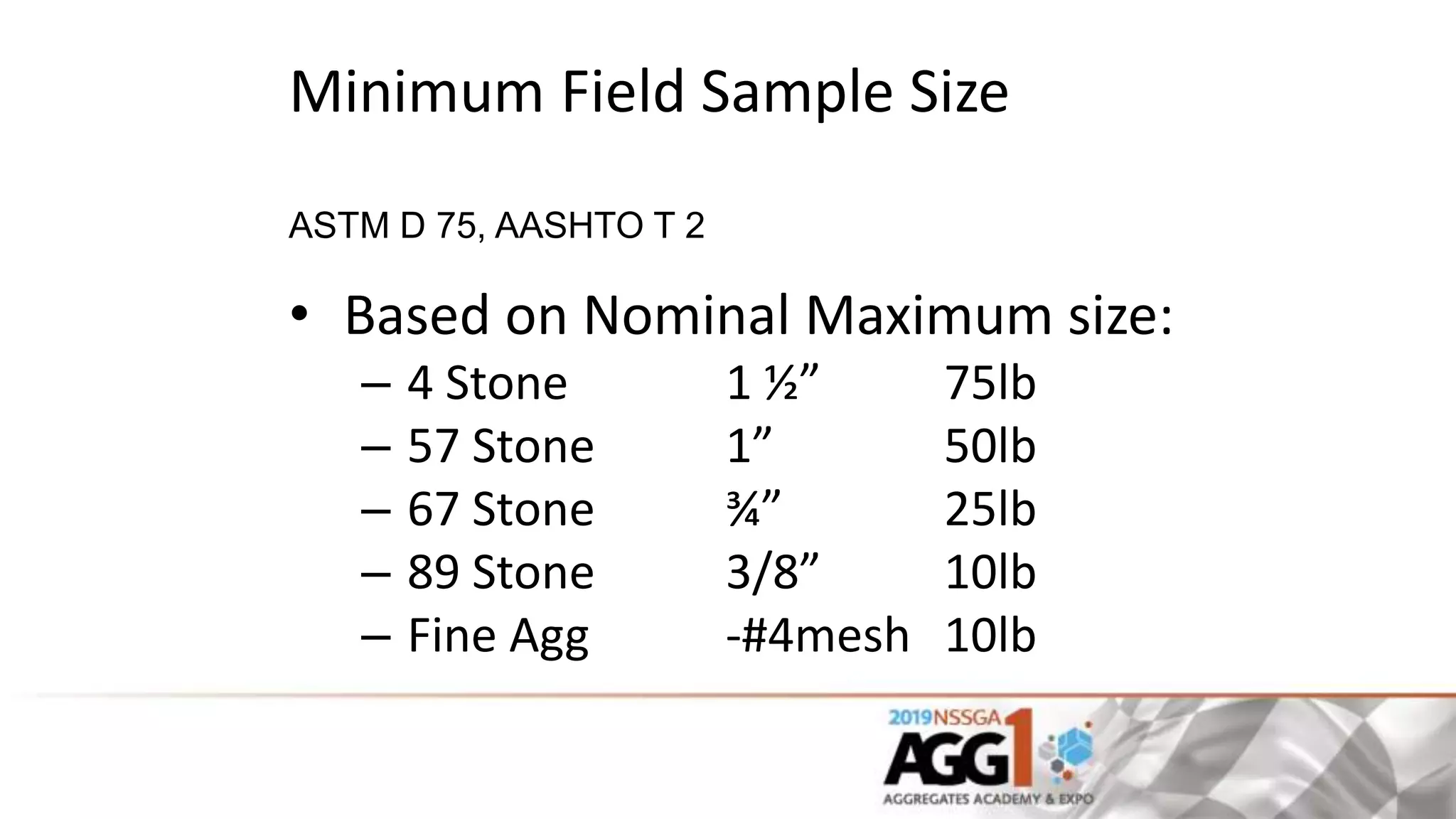 Aggregate testing | PPTX