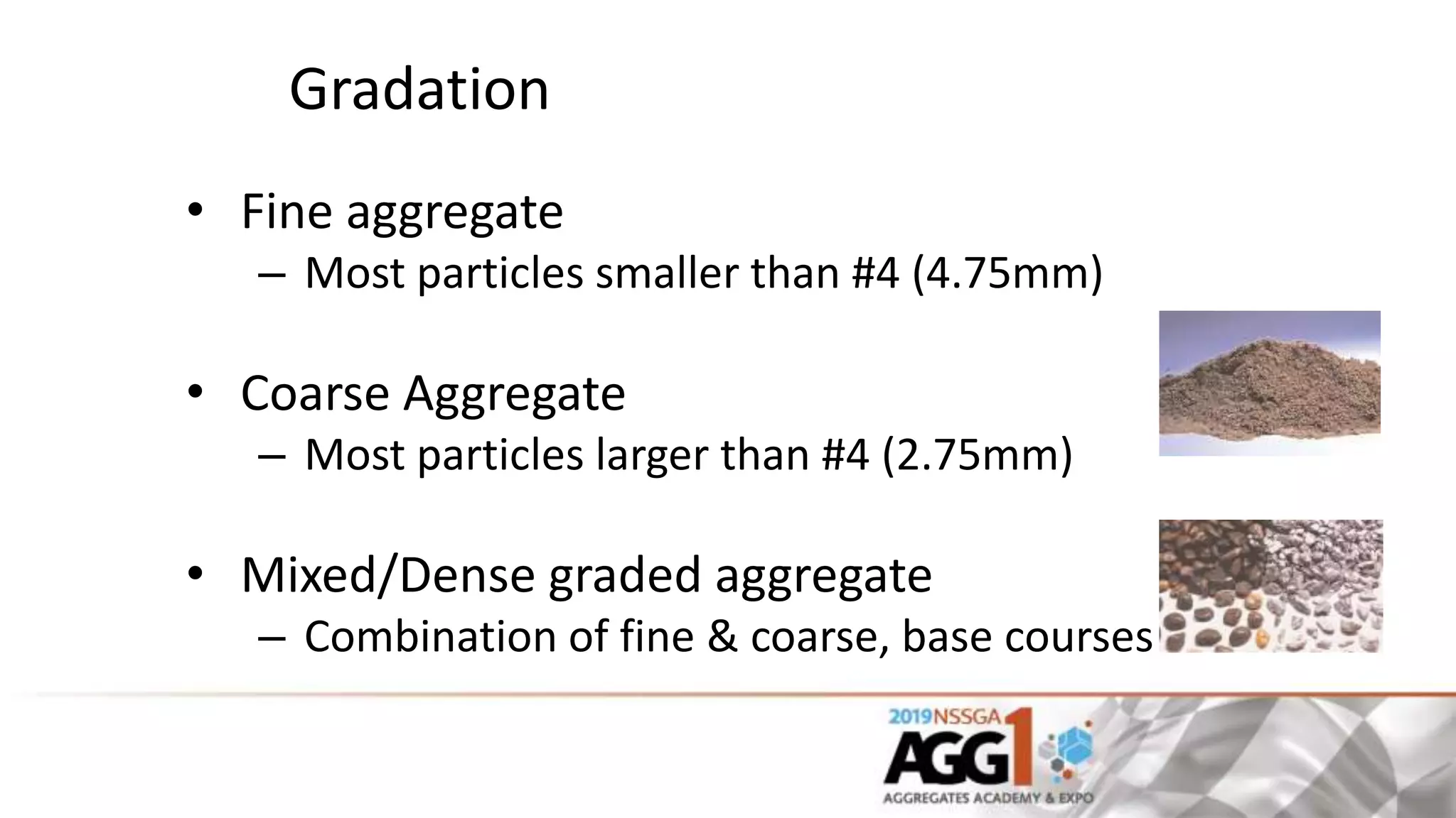 Aggregate testing | PPTX