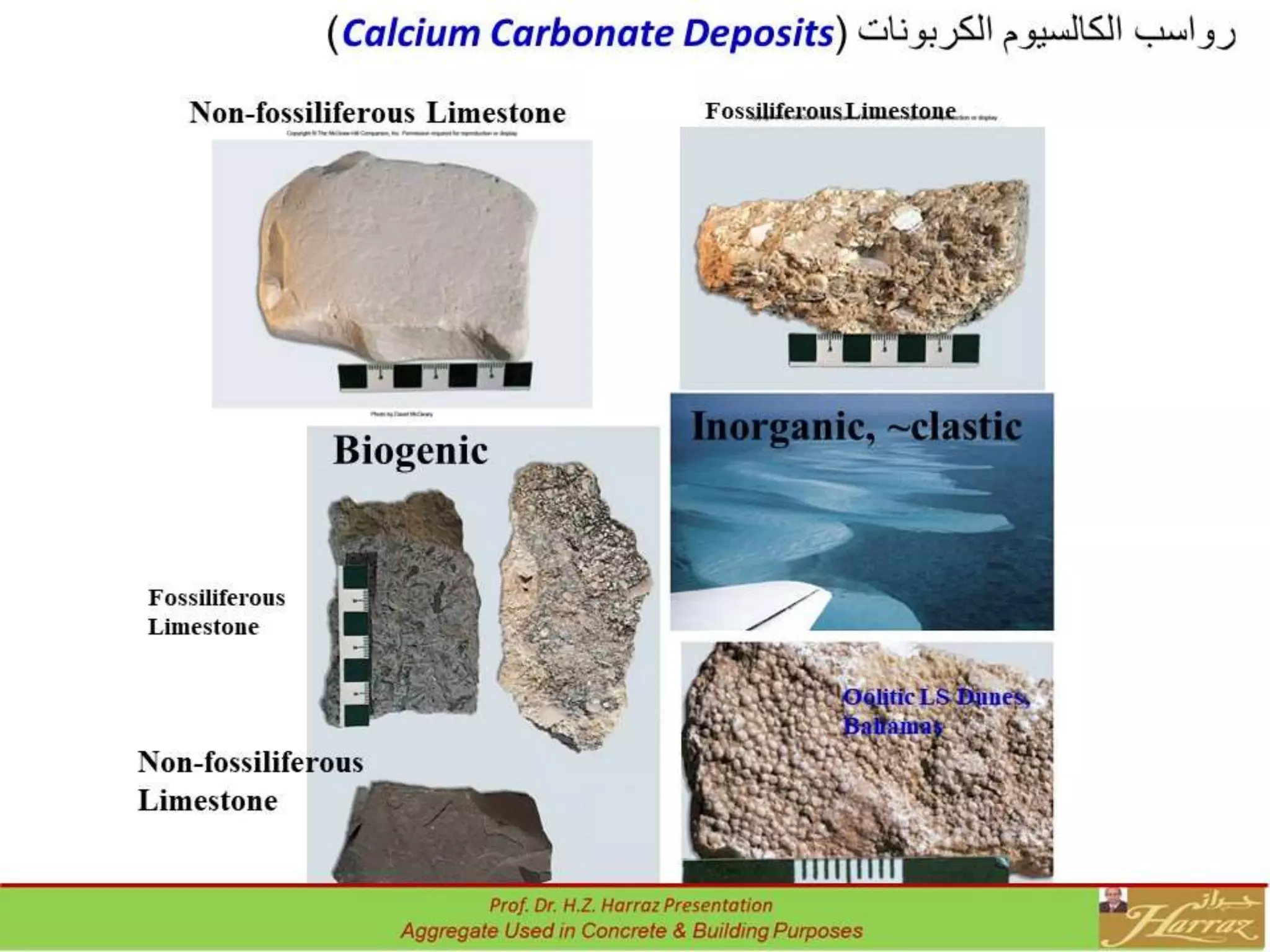 Aggregate used in concrete and building purposes | PDF