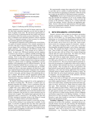Aggregating Semantic Annotators Paper | PDF | Databases | Computer Software and Applications