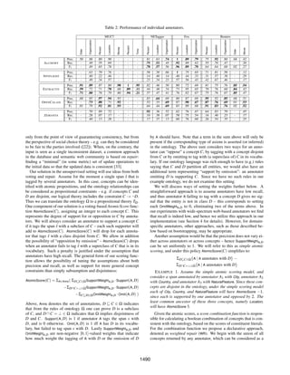 Aggregating Semantic Annotators Paper | PDF | Databases | Computer Software and Applications