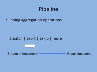 Aggregation in MongoDB | PPTX