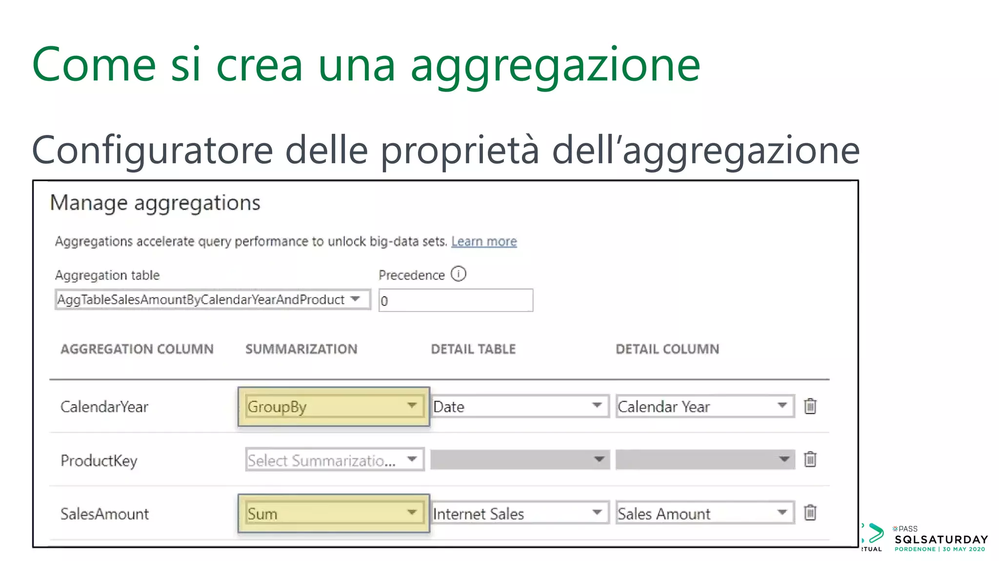Microsoft Power BI fast with aggregation and composite model | PPT