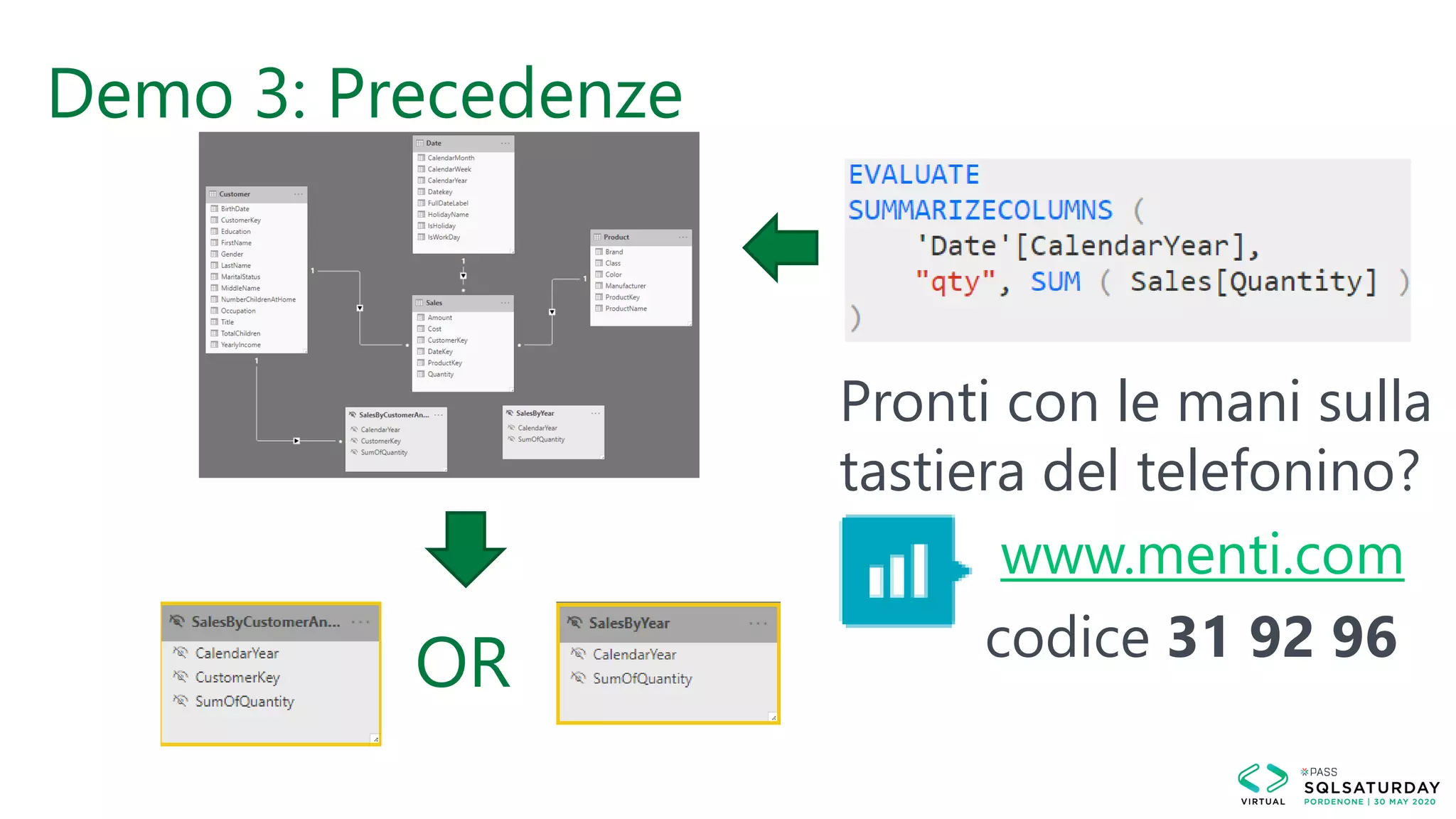 Microsoft Power BI fast with aggregation and composite model | PPT