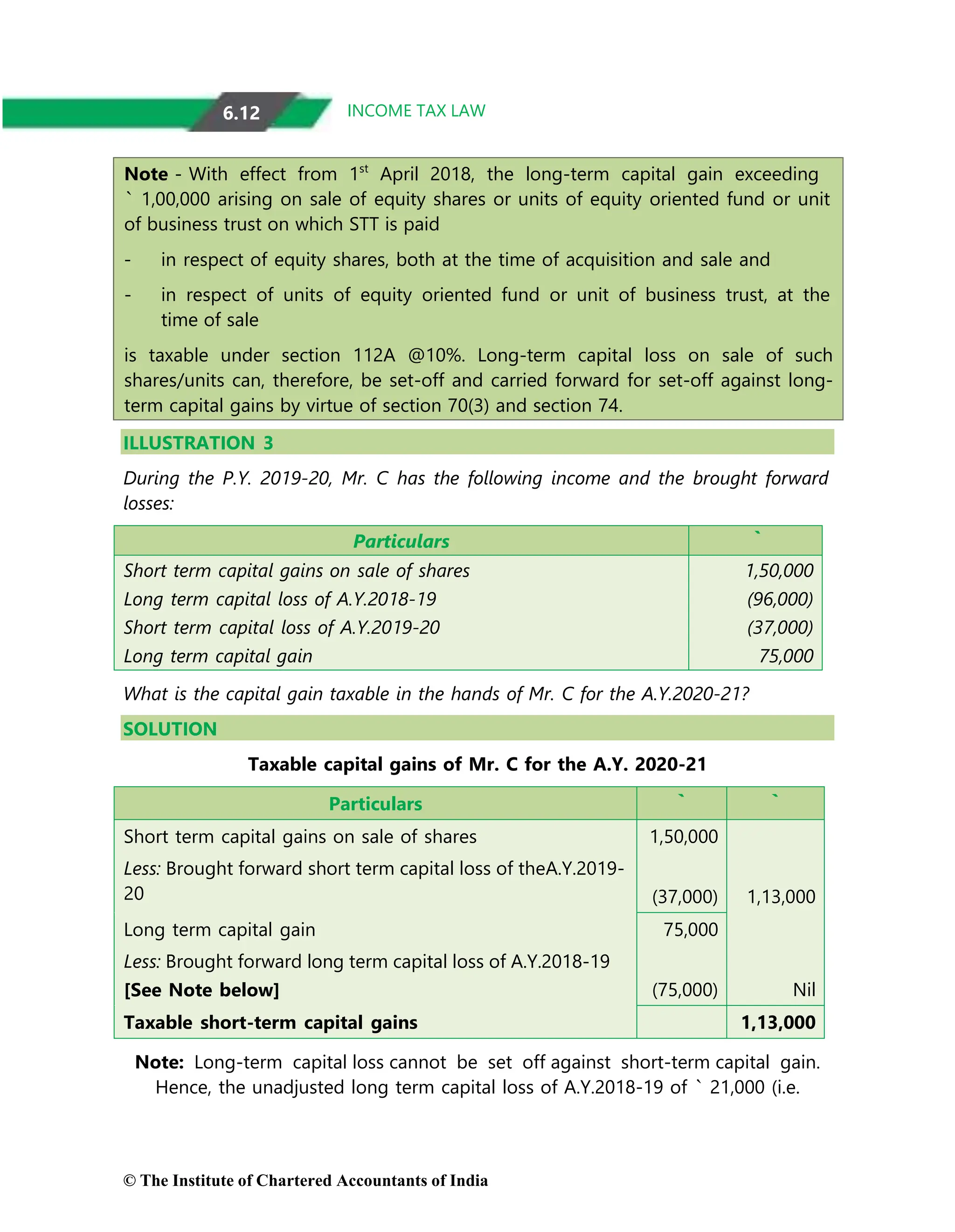 Aggregation-of-Income-Set-off-and-Carry-Forward-of-Losses.docx