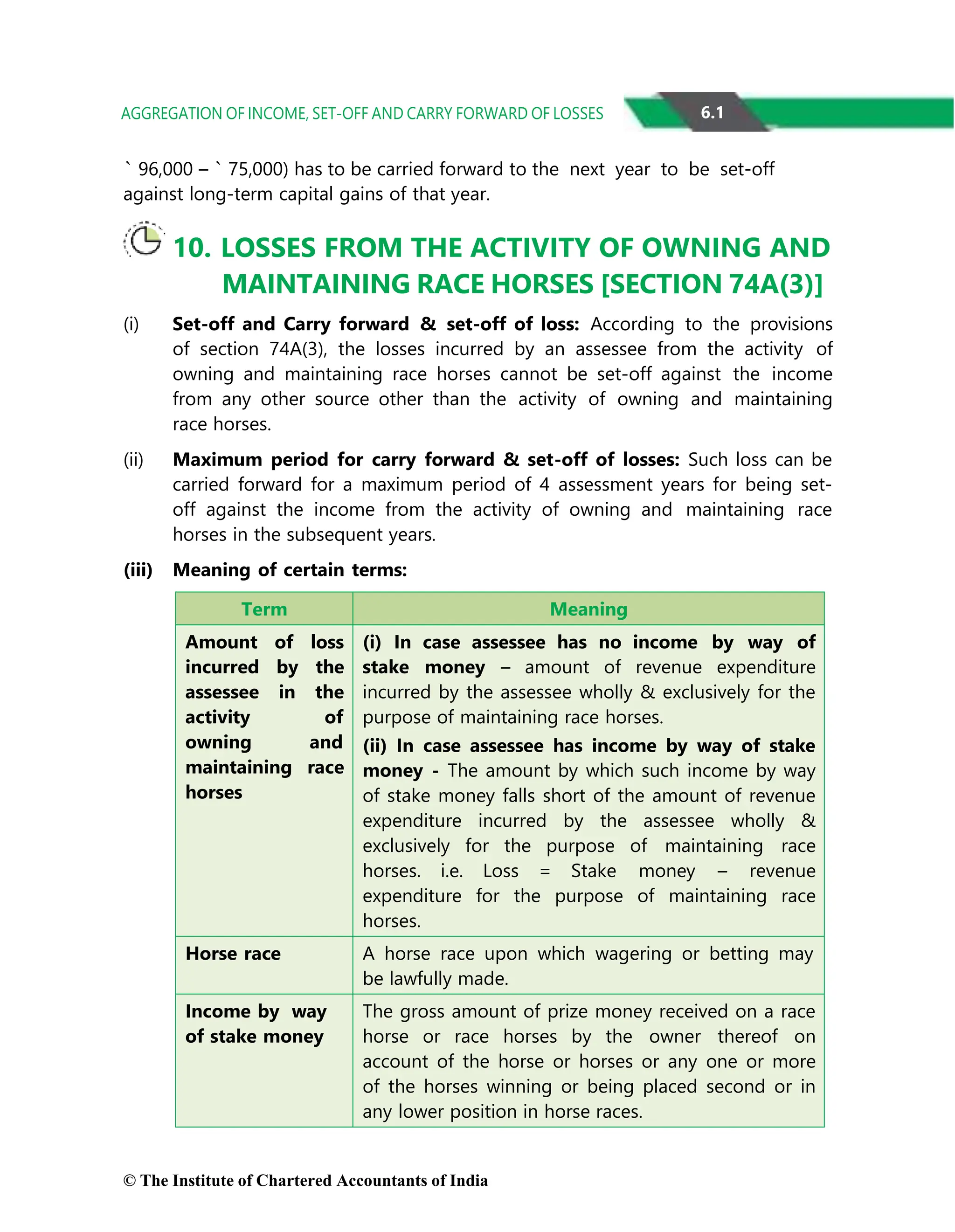 Aggregation-of-Income-Set-off-and-Carry-Forward-of-Losses.docx