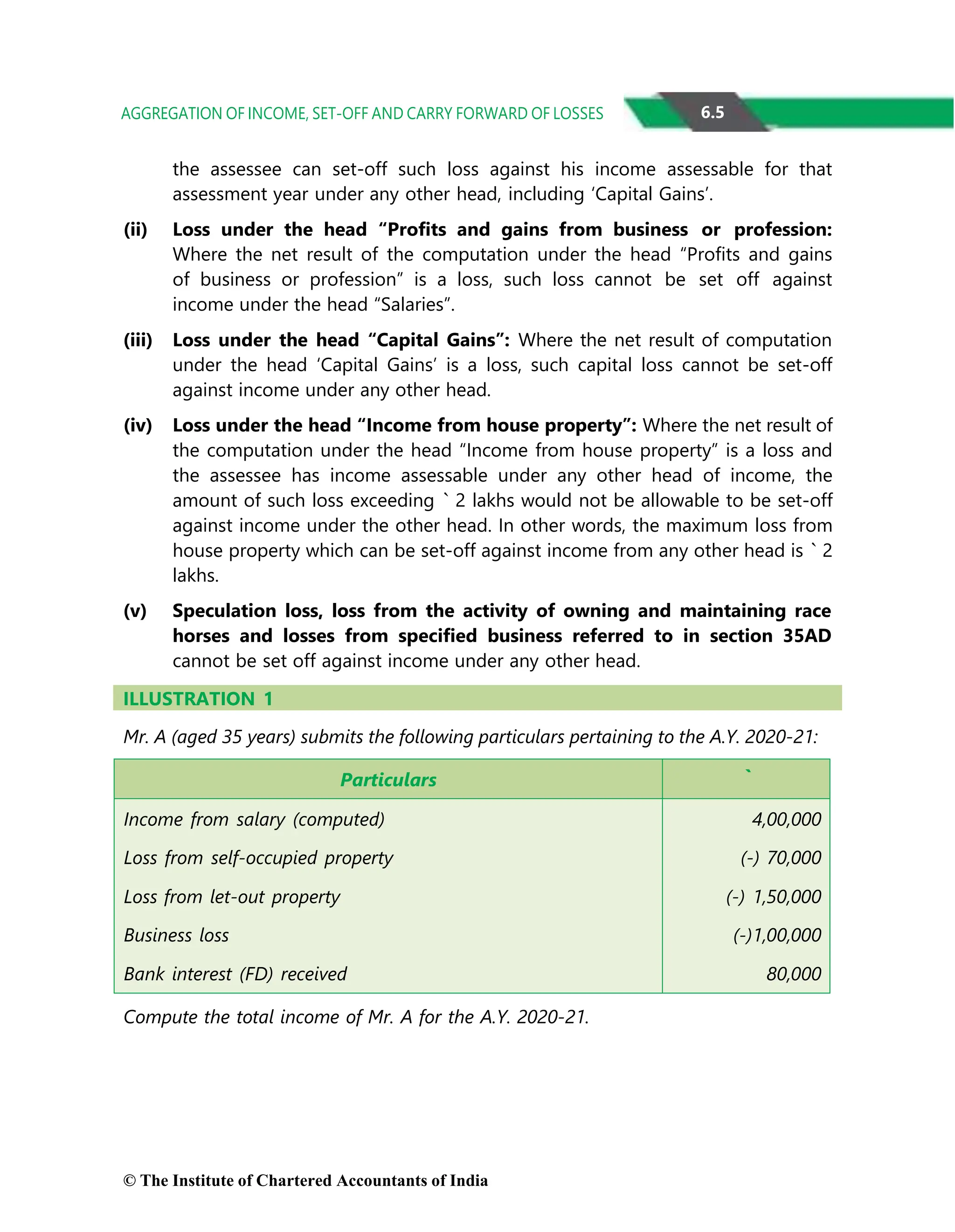 Aggregation-of-Income-Set-off-and-Carry-Forward-of-Losses.docx