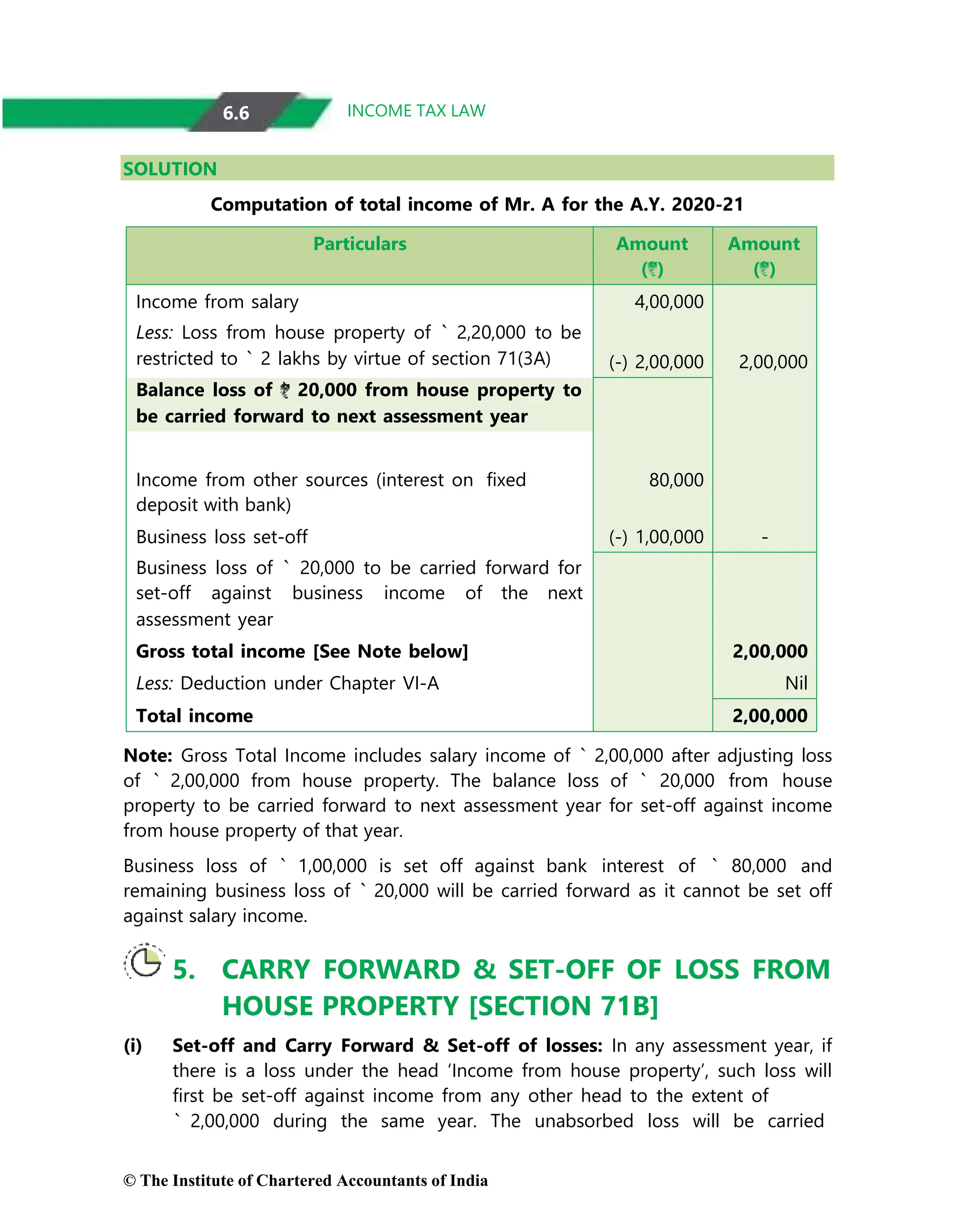 Aggregation-of-Income-Set-off-and-Carry-Forward-of-Losses.docx