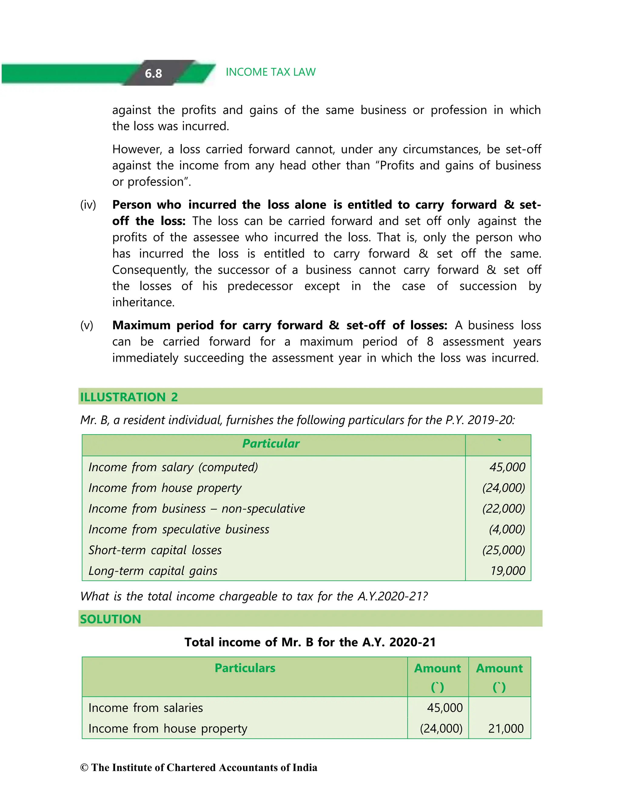 Aggregation-of-Income-Set-off-and-Carry-Forward-of-Losses.docx