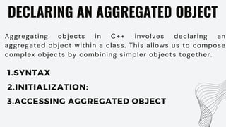 Aggregation in C++ Power of Data Composition.pdf | Programming Languages | Computing