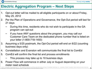 Aggregation PPT for city council mtg 5.21.12