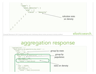 ElasticSearch - Introduction to Aggregations | PPT