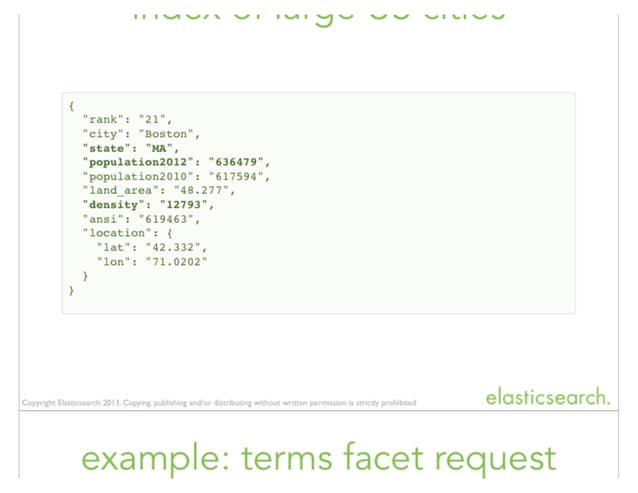 Elasticsearch Introduction To Aggregations Ppt