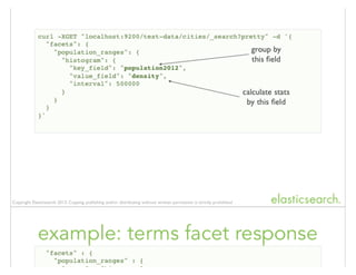 ElasticSearch - Introduction to Aggregations | PPT