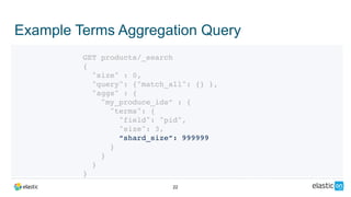 All about aggregations | PPT