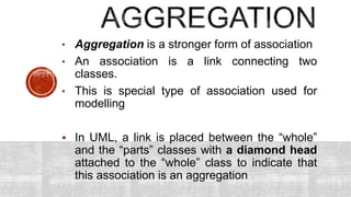 Aggregation v s composition | PPT