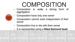 Aggregation v s composition | PPT